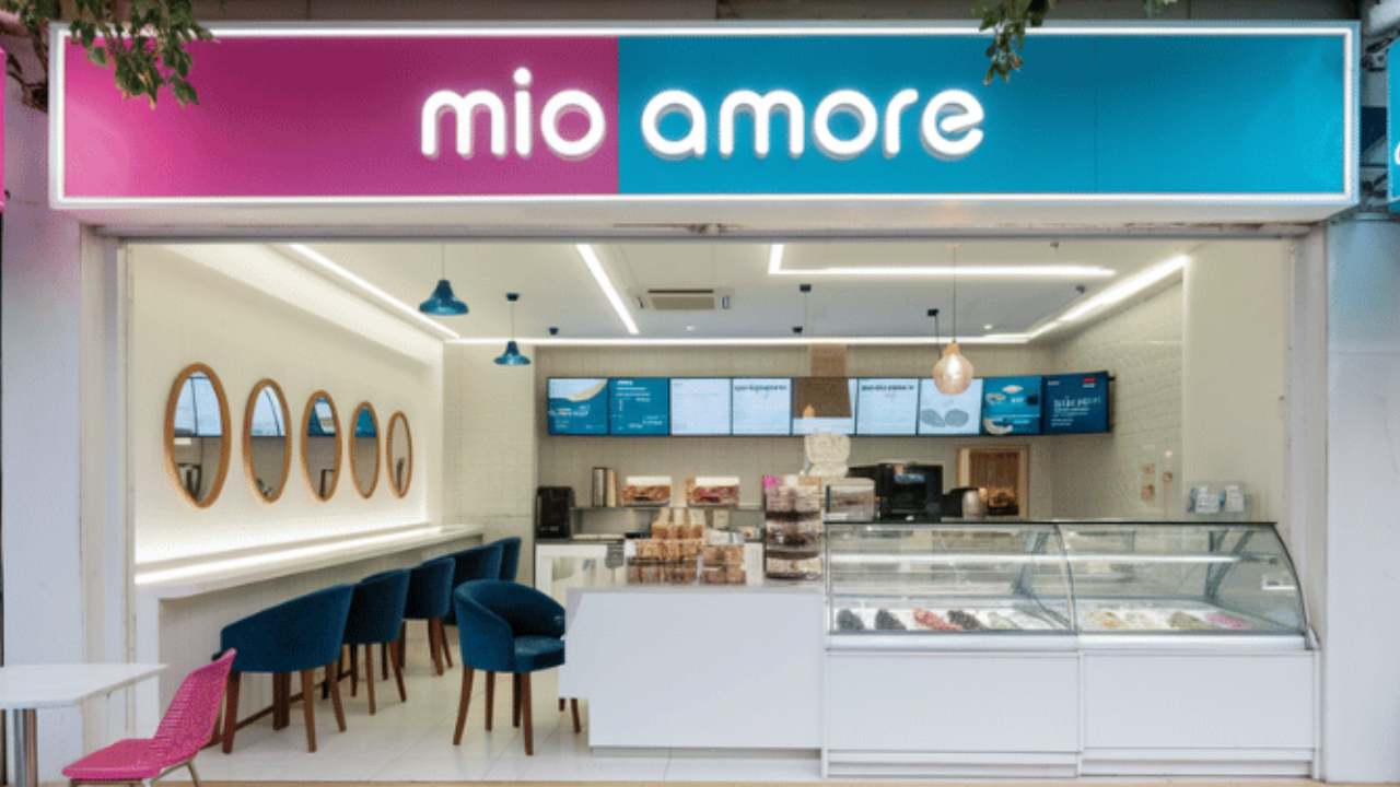 Mio Amore Franchise Cost: Detailed Guide