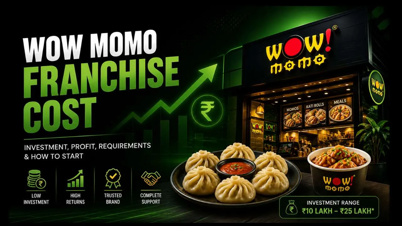 Wow! Momo Franchise Cost & Profit (2026): ROI & Contact